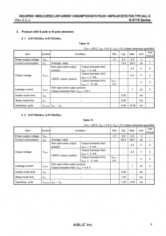 ABLIC S-5715 datasheet page 9