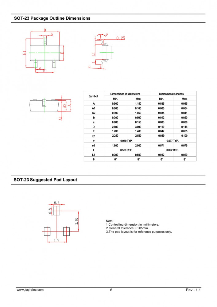 CJ6206 datasheet page 6