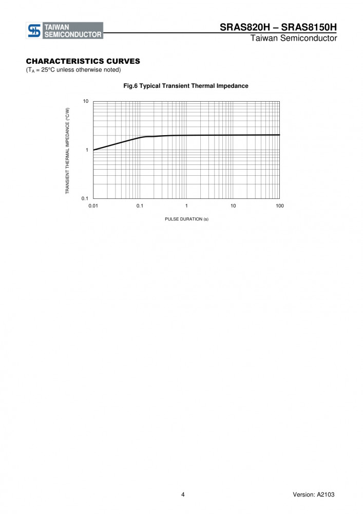 SRAS860H technical document page 4