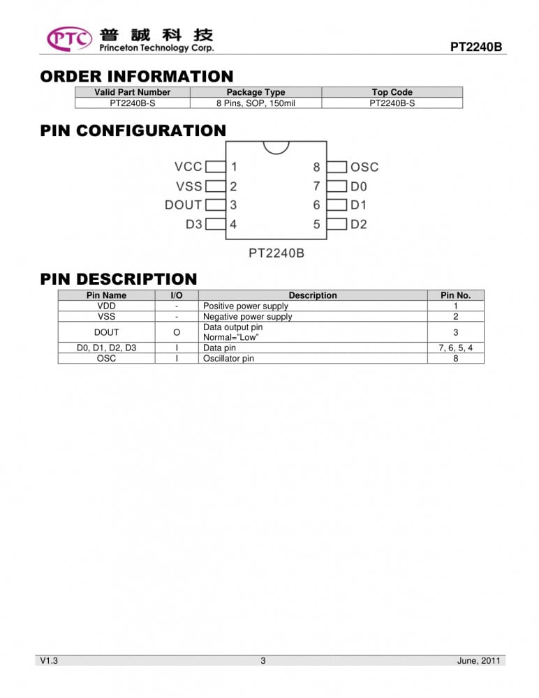 PT2240B-S datasheet page 3