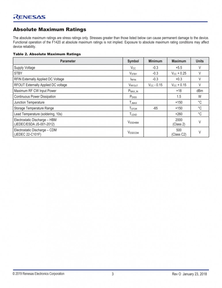 F1420NLGK technical document page 3
