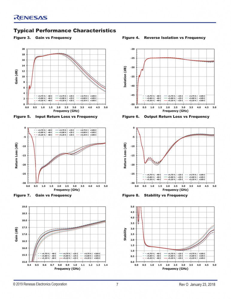 F1420NLGK technical document page 7