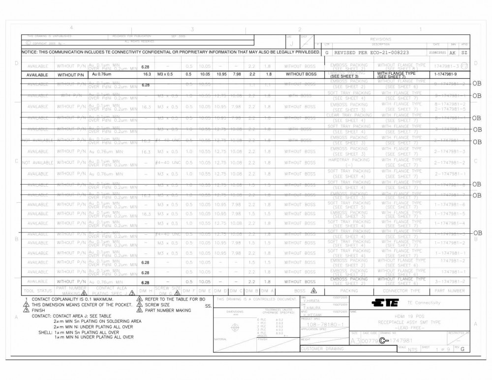 TE Connectivity 1747981 drawing sheet 1