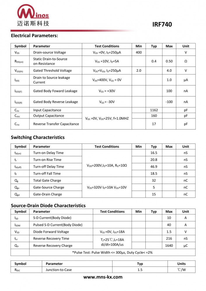 IRF740 datasheet page 2