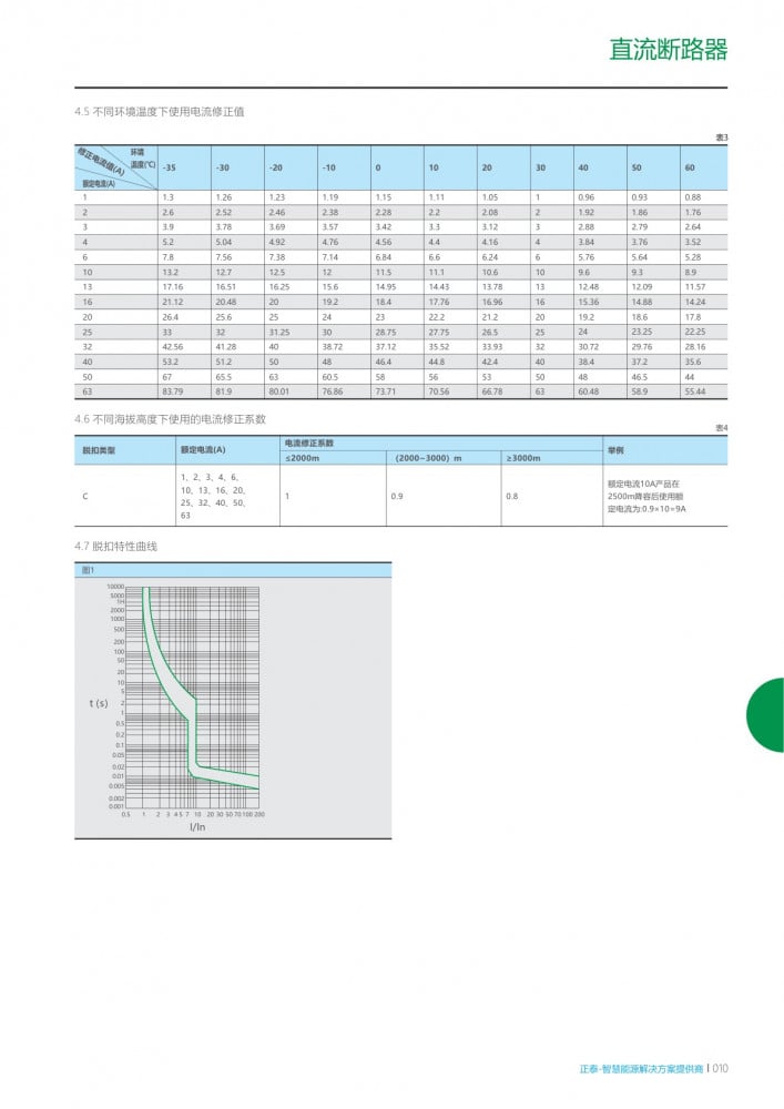 CHINT NB1-63DC technical document page 2