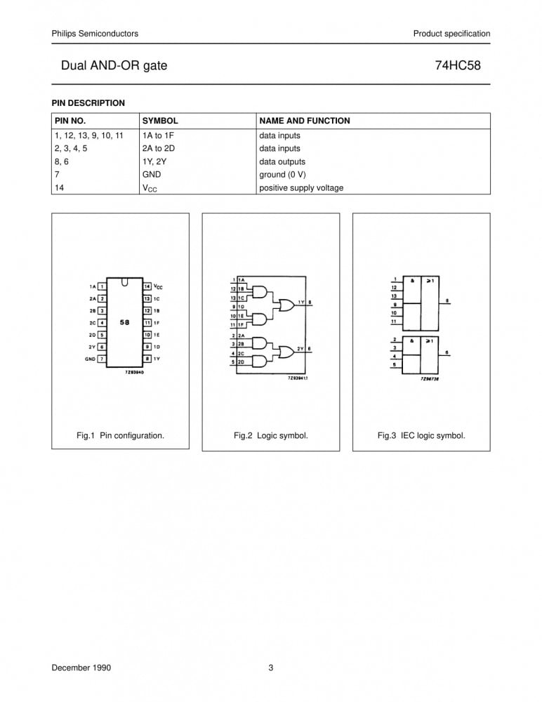 54HC58J/B datasheet page 4