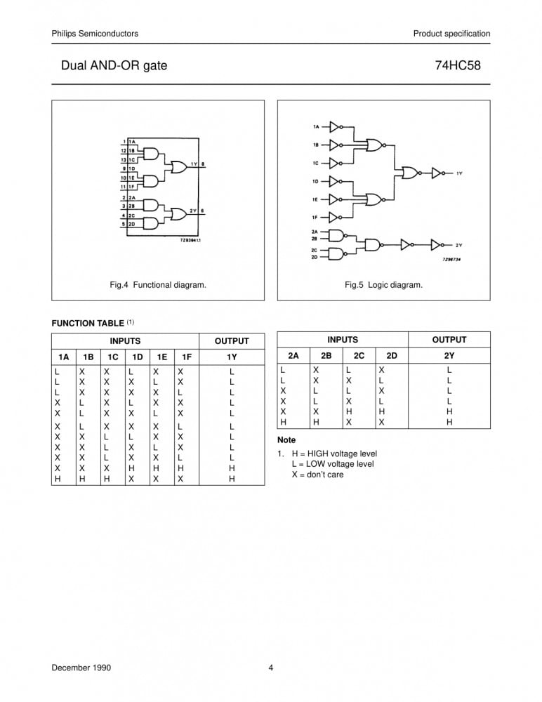54HC58J/B datasheet page 5