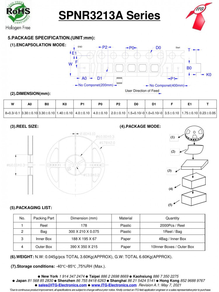 SPNR3213A technical document, page 4