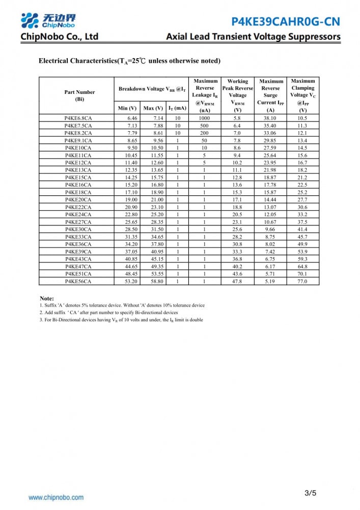 P4KE39CAHR0G-CN datasheet page 3