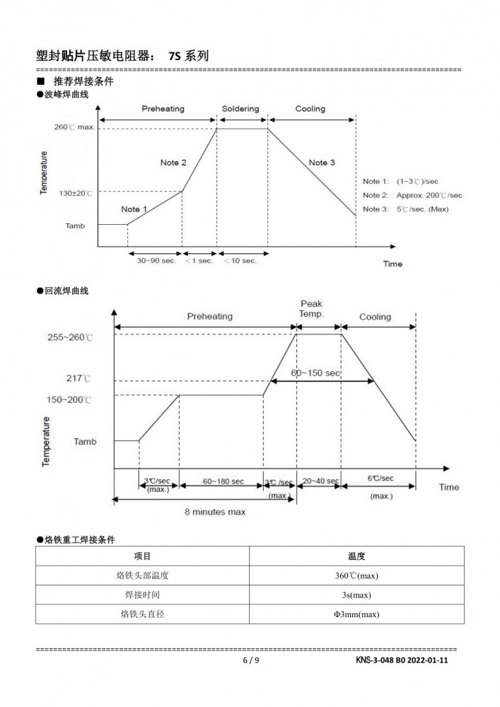 KNSCHA JVRS7S241KRF datasheet page 7