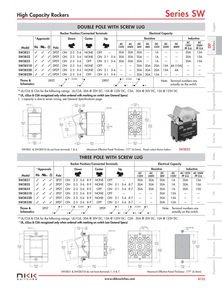 SW3821 technical document page 4