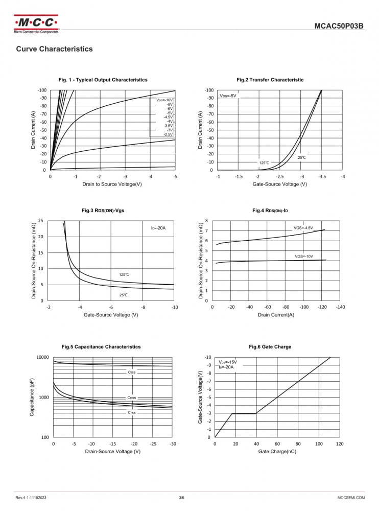 MCAC50P03B-TP datasheet page 3