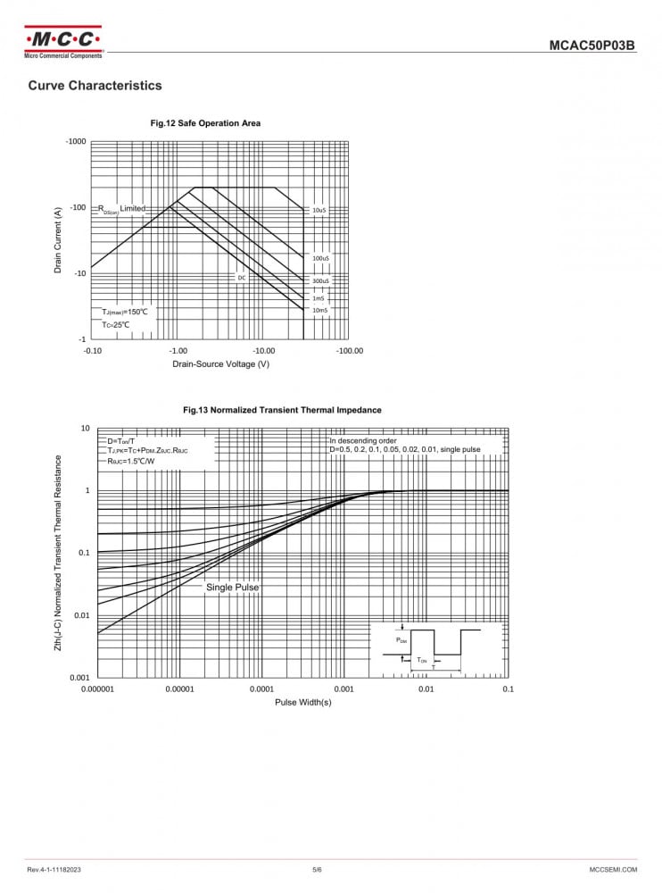 MCAC50P03B-TP datasheet page 5