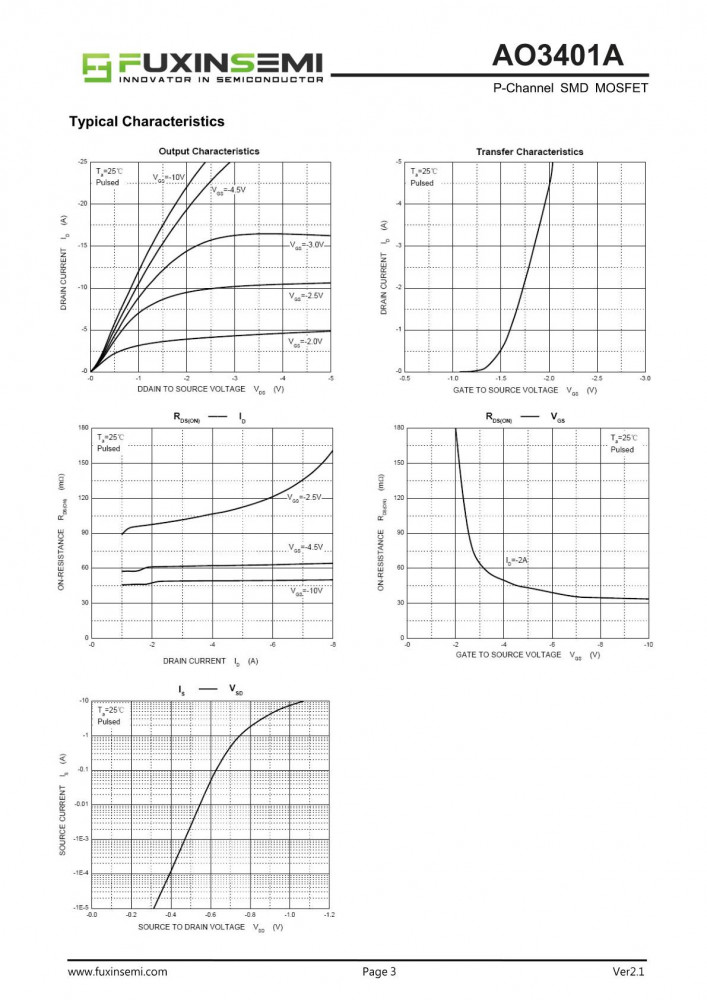 AO3401A datasheet page 3