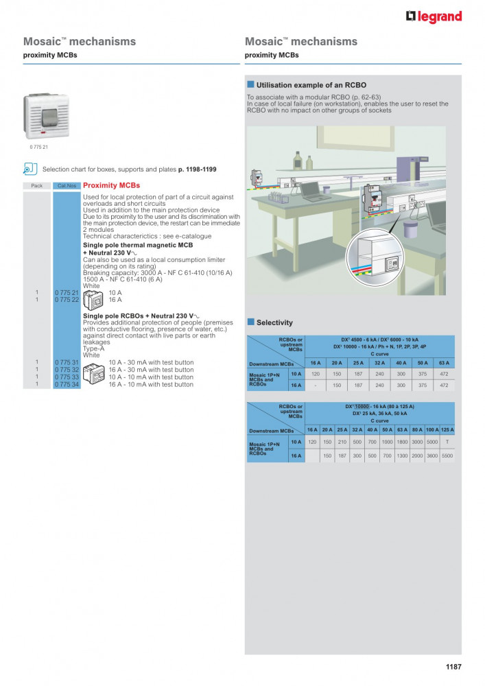 Legrand 077521 catalogue documentation image