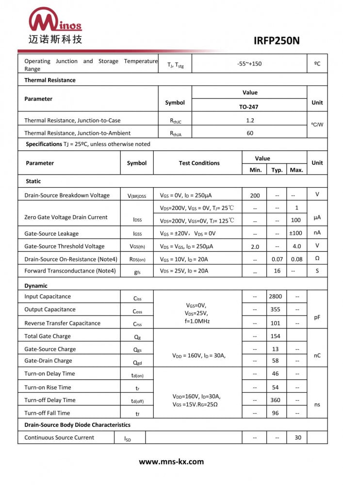 IRFP250N datasheet page 2