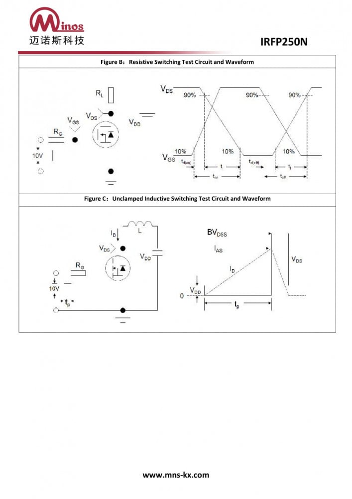 IRFP250N datasheet page 6