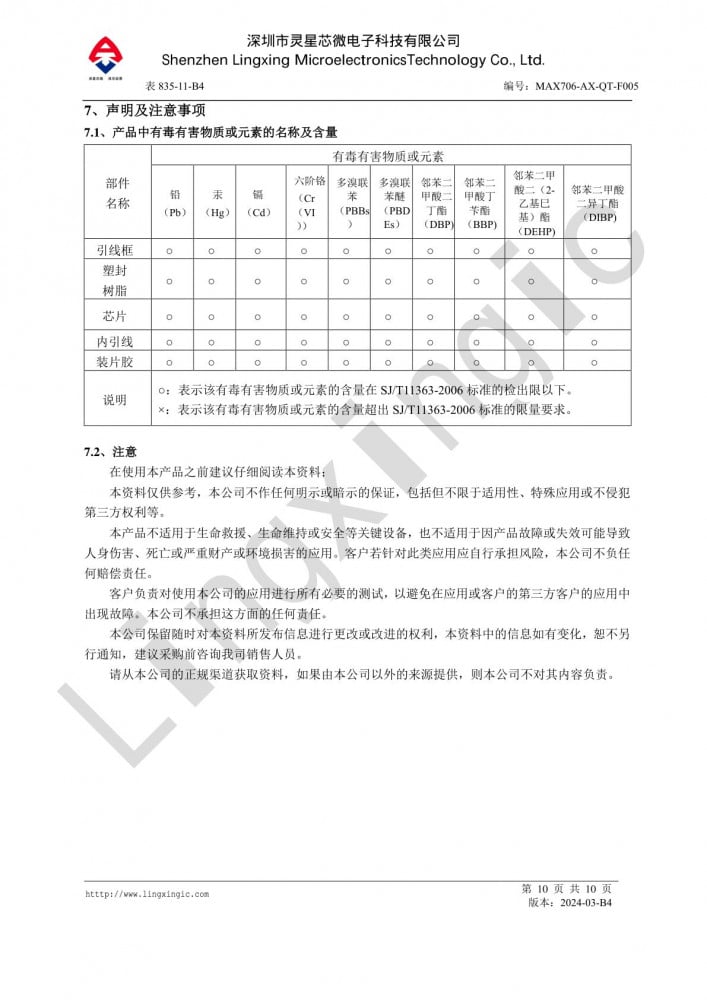 MAX706 datasheet page 10