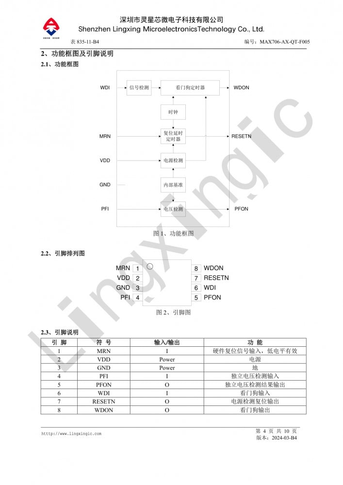 MAX706 datasheet page 4