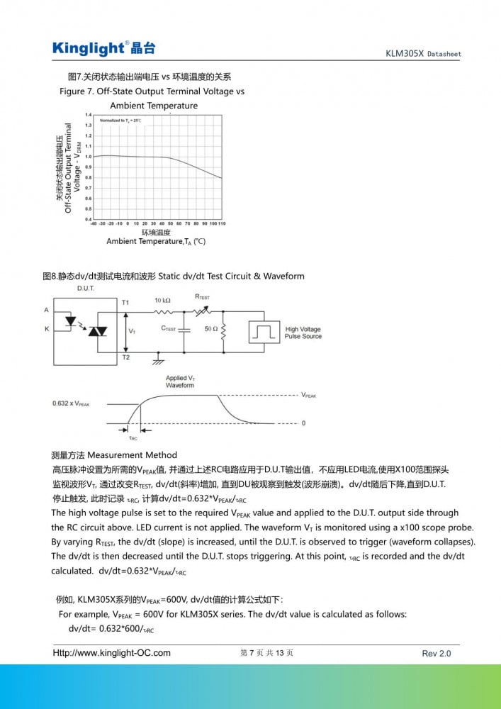 KLM305X datasheet page 7