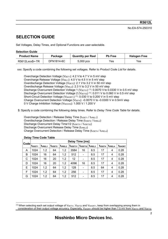 R5612L document page 2