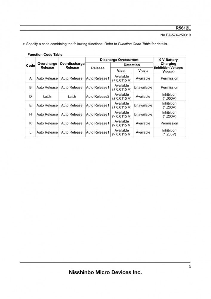 R5612L document page 3