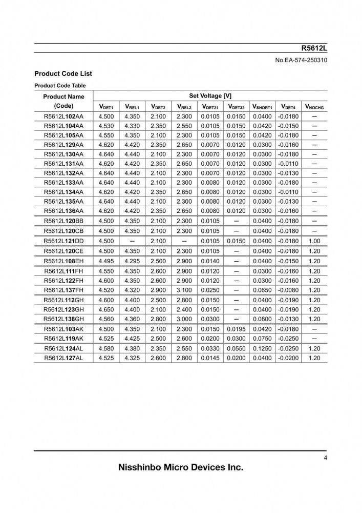 R5612L document page 4