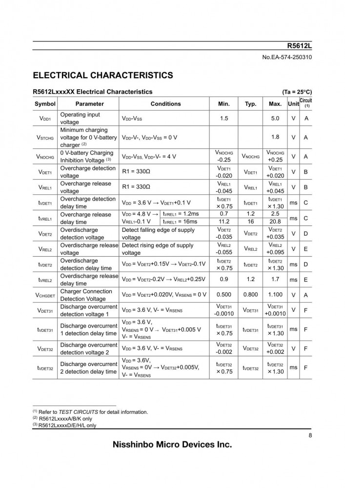 R5612L document page 8