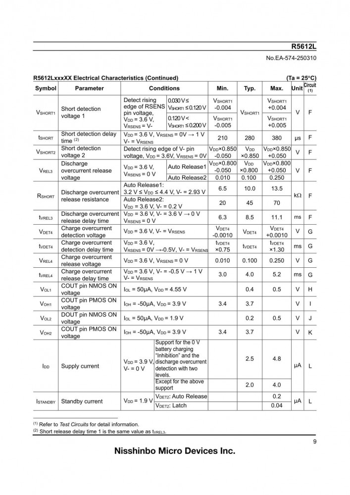 R5612L document page 9