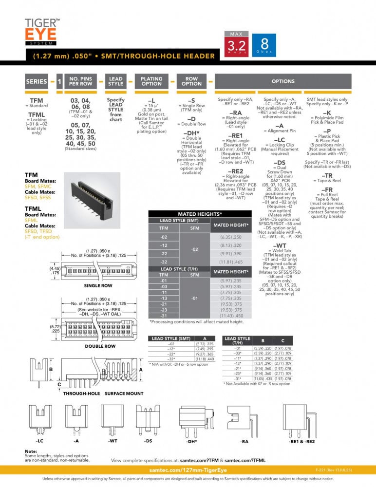 Samtec TFM ordering code and mechanical options page