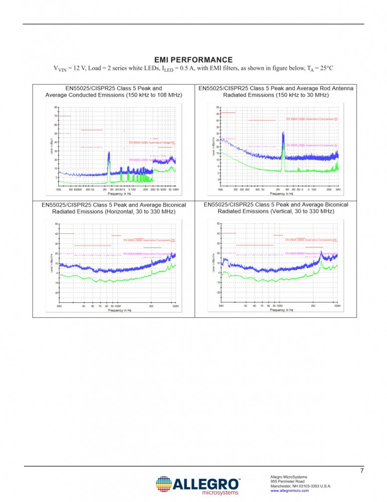 APM80950 document preview, page 7