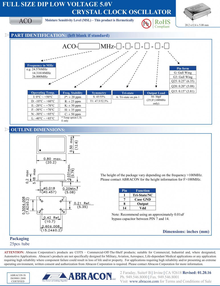 ACO oscillator datasheet page 2