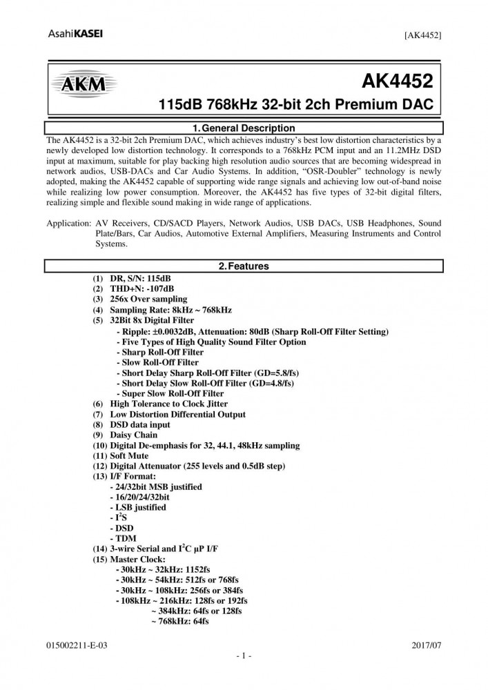 AK4452VN document page 1