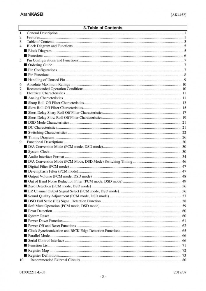 AK4452VN document page 3