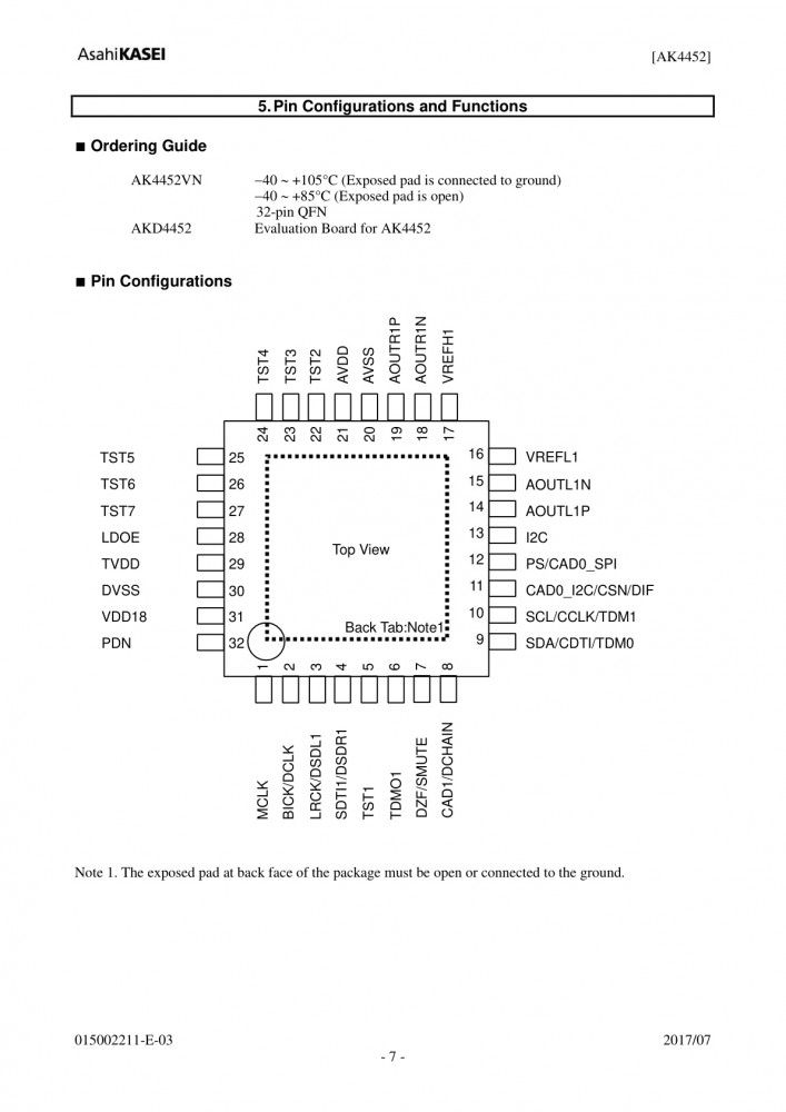 AK4452VN document page 7