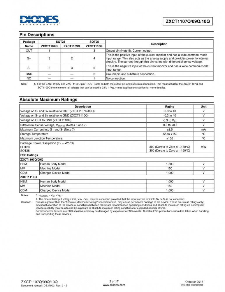 ZXCT1110QW5-7 datasheet page 2