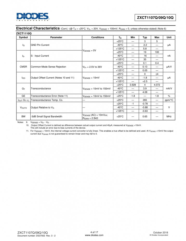 ZXCT1110QW5-7 datasheet page 4