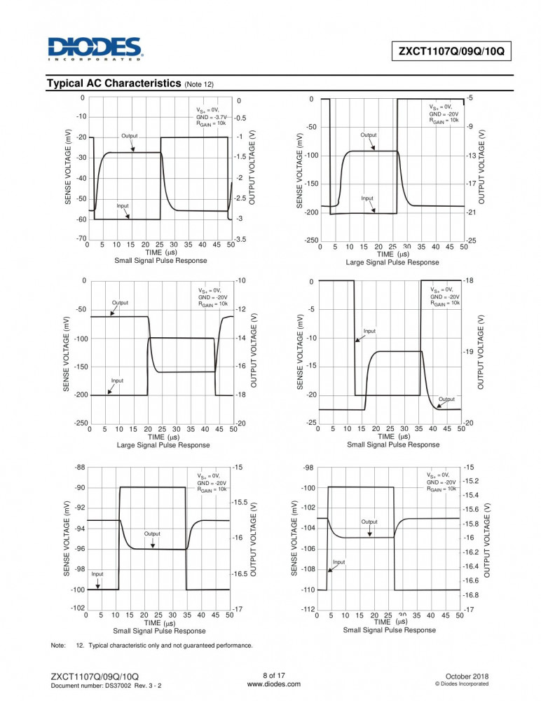 ZXCT1110QW5-7 datasheet page 8