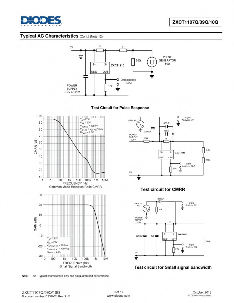 ZXCT1110QW5-7 datasheet page 9