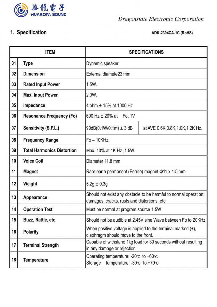 HDK-2304CA-1C test condition page