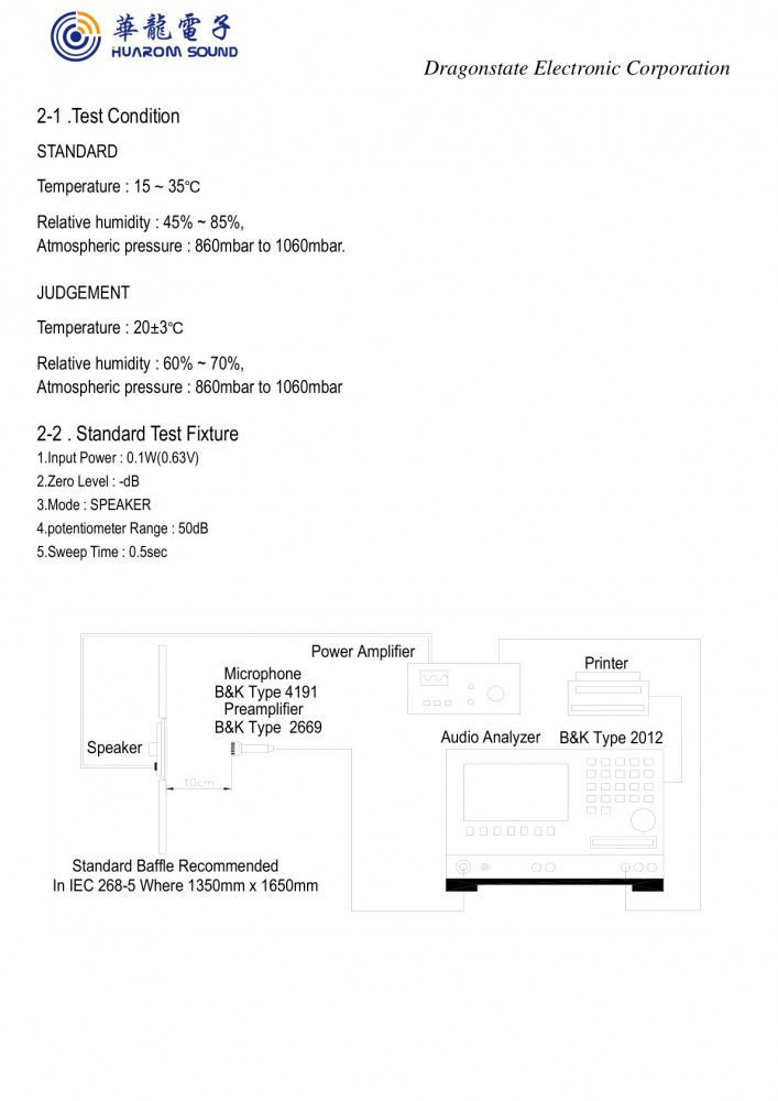HDK-2304CA-1C frequency response page