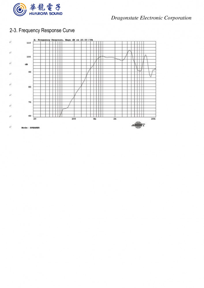 HDK-2304CA-1C dimension page