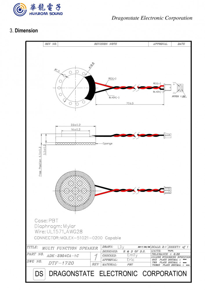 HDK-2304CA-1C reliability page