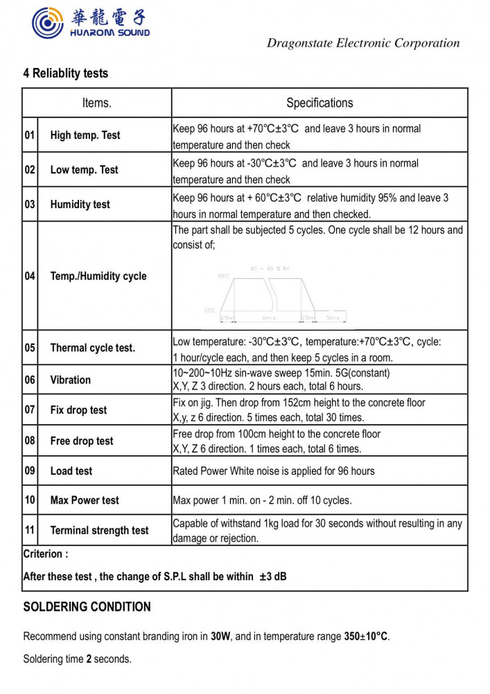 HDK-2304CA-1C soldering and packing page