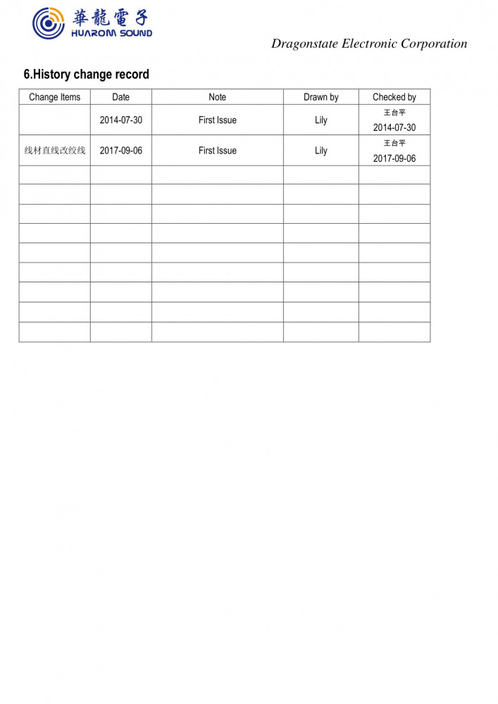 HDK-2304CA-1C document page