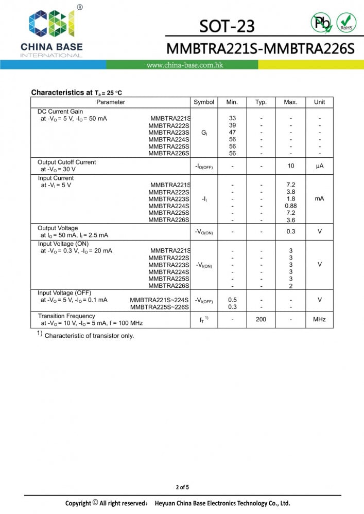 MMBTRA226S datasheet page 2