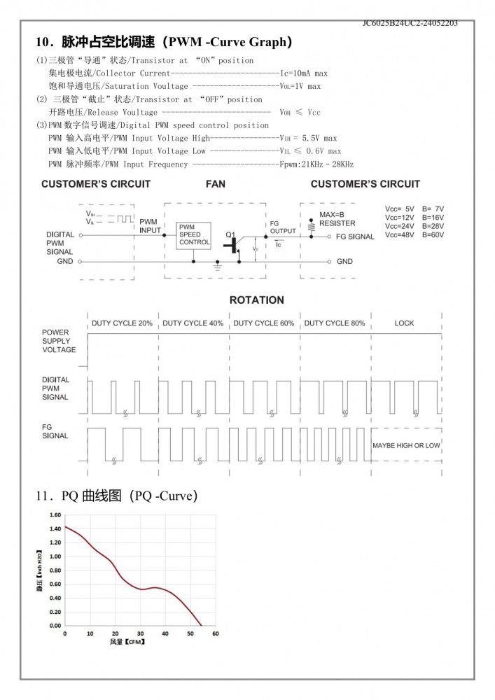 JC6025B24UC2 approval sheet page 6