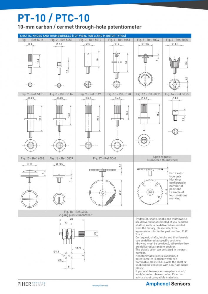 PT10MV10-103A2020-I-PM-S document page 9