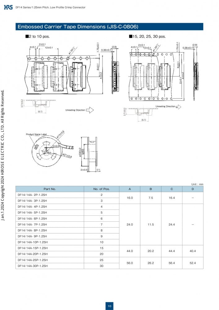 HRS DF14 documentation page 10