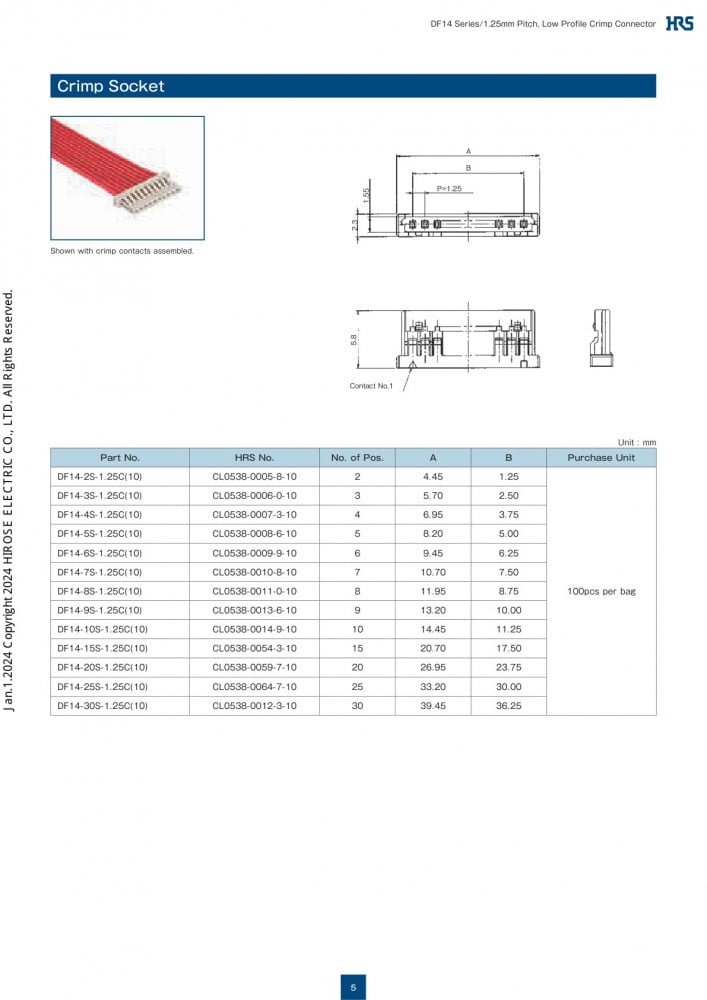 HRS DF14 documentation page 5
